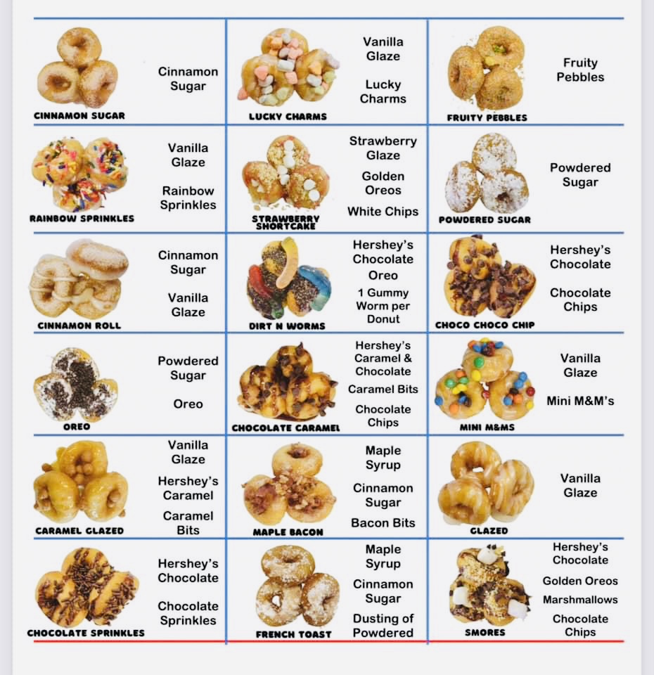 DonutNV North Austin, TX - Austin - Roaming Hunger